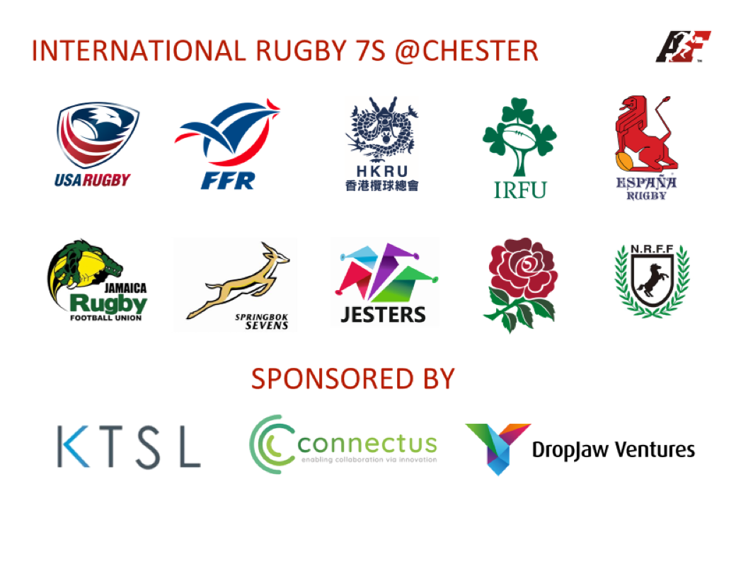 International Rugby 7s at Chester and around the world - Connectus