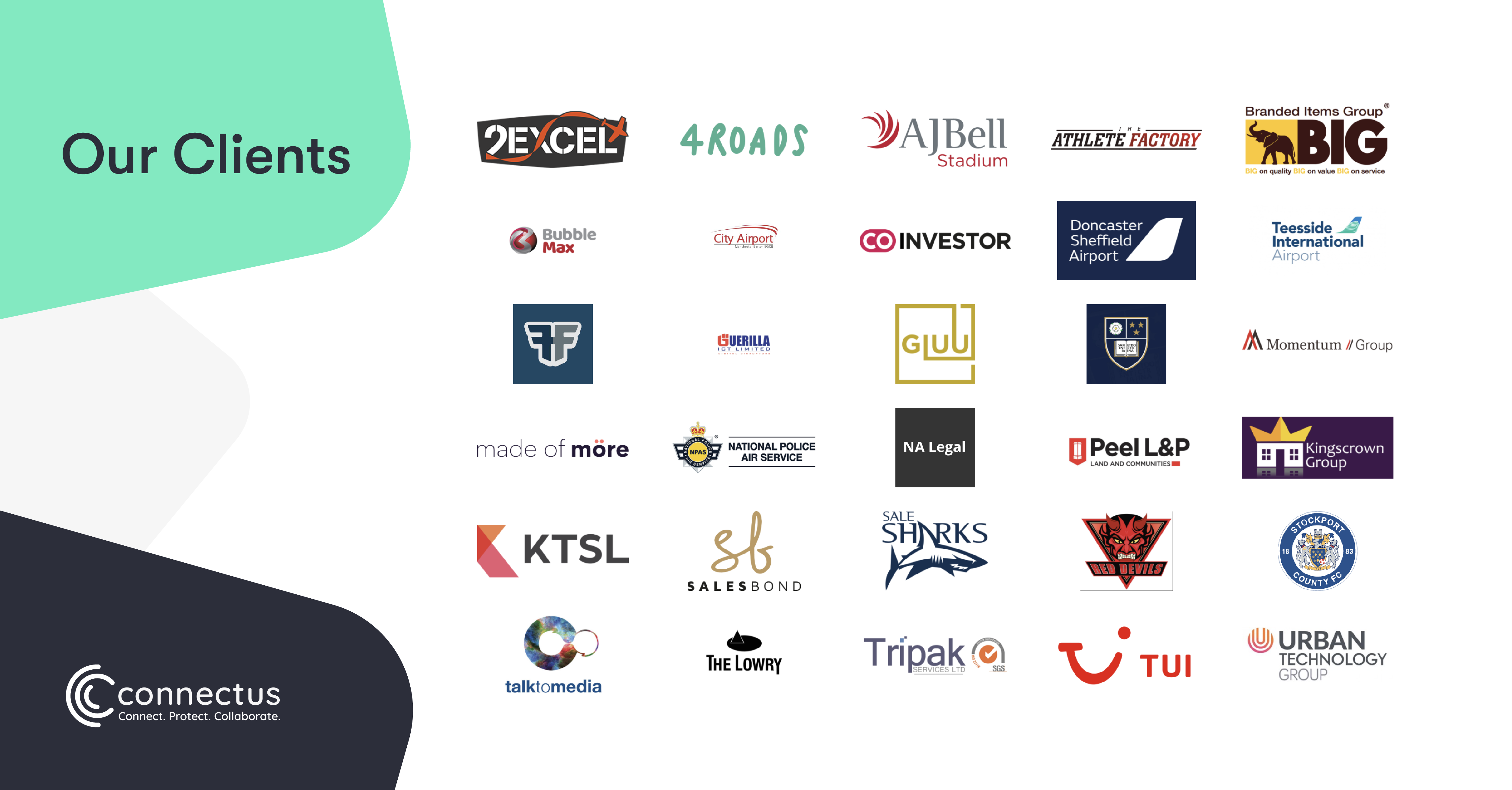 About | Connectus | Connectivity and Business Managed Services