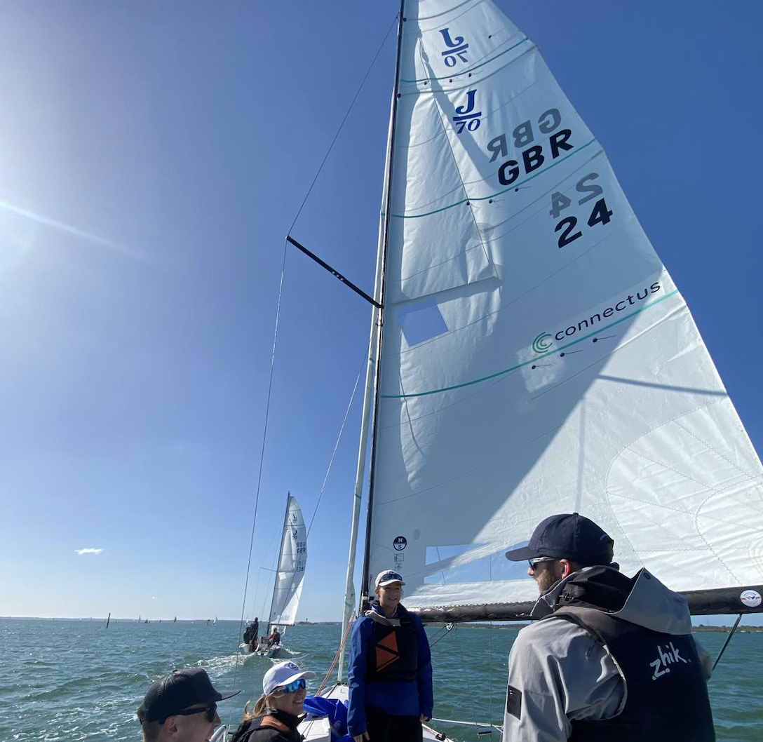 MAKING WAVES: CONNECTUS TO SPONSOR SAILING TEAM IN EXCITING NEW ...